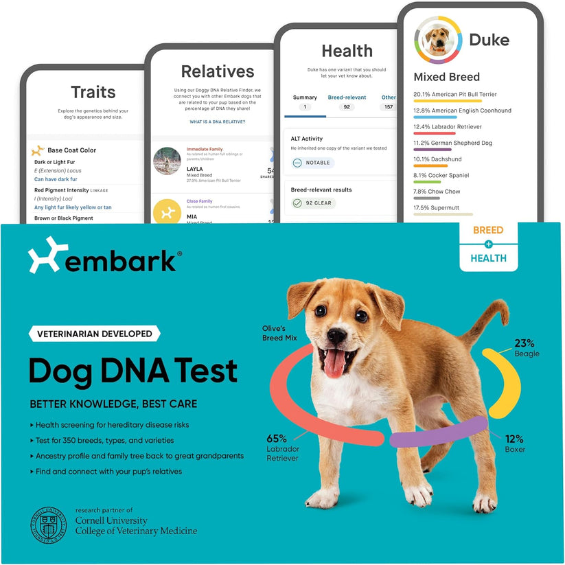 Embark Breed & Health Kit - Dog DNA Test – Petshavenaus
